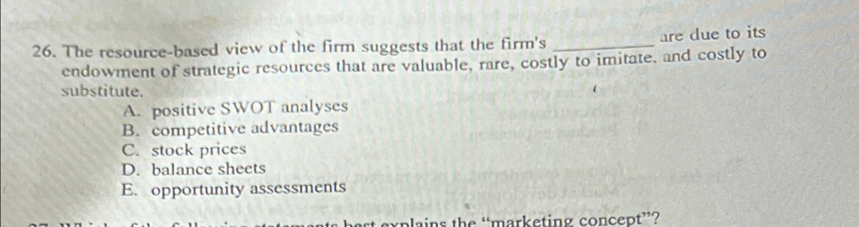 Solved The resource-based view of the firm suggests that the | Chegg.com