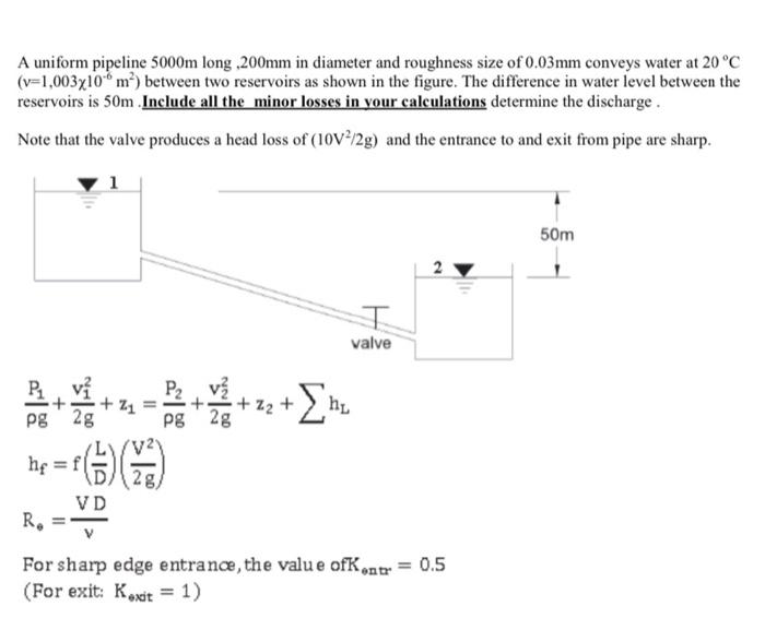 Solved A uniform pipeline 5000m long,200mm in diameter and | Chegg.com