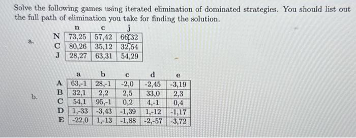 Solved Solve the following games using iterated elimination | Chegg.com