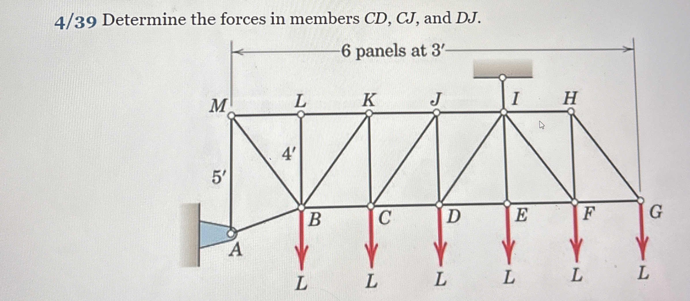 Solved 4/39 ﻿Determine the forces in members CD,CJ, ﻿and DJ. | Chegg.com