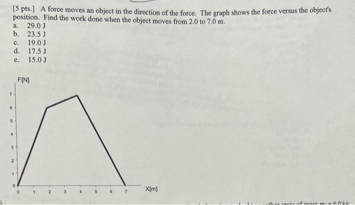 Solved [ 5 pts.] A force moves an object in the direction of | Chegg.com