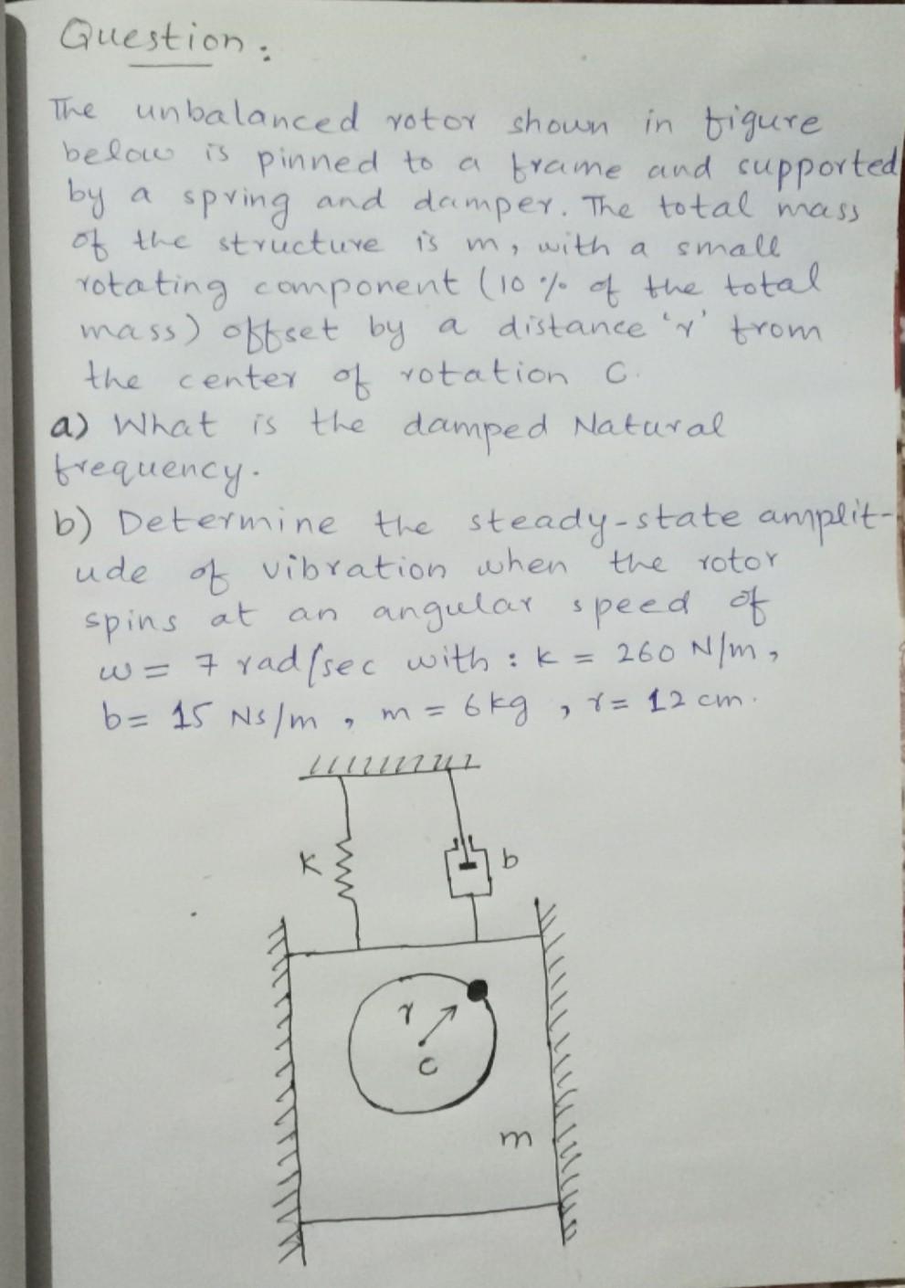 Solved Question: The unbalanced rotor shown in figure below | Chegg.com