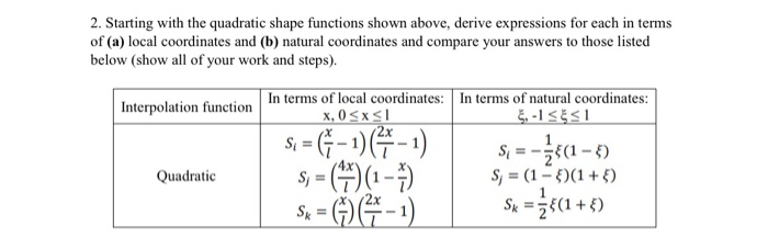Solved 2. Starting with the quadratic shape functions shown | Chegg.com