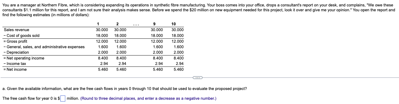 Solved You are a manager at Northern Fibre, which is | Chegg.com