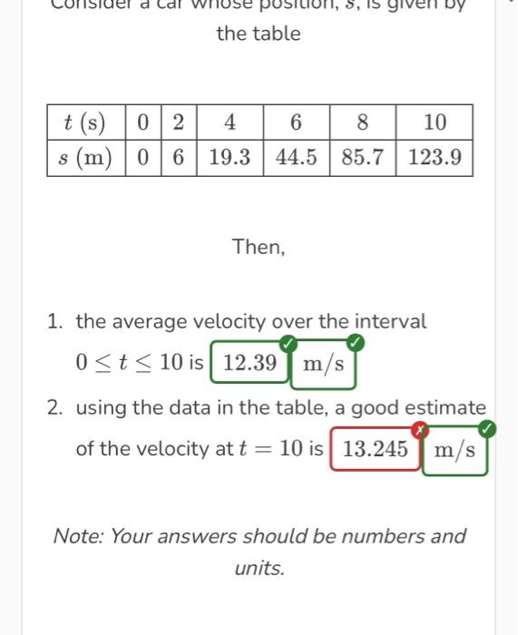 Solved the table Then, 1. the average velocity over the | Chegg.com
