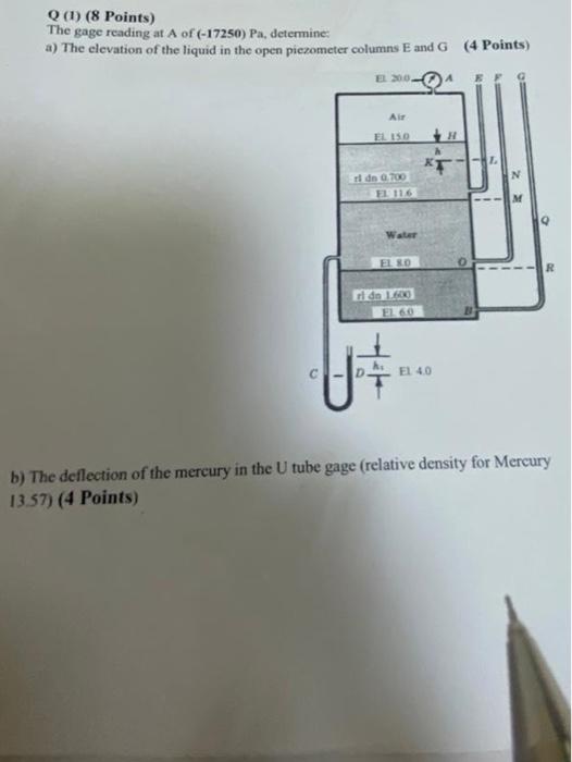 Solved Q (1) (8 Points) The gage reading at A of (−17250)Pa, | Chegg.com