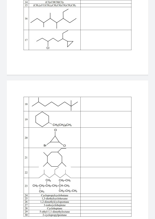 Solved 14 15 (CICHCHCO2 (CH:)CC(CH3)2CH=CH-CH:CH-CH; a 16 17 | Chegg.com