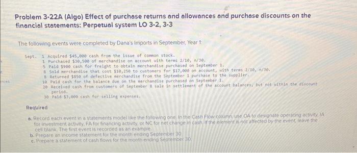 Solved Problem 3-22A (Algo) Effect of purchase returns and | Chegg.com