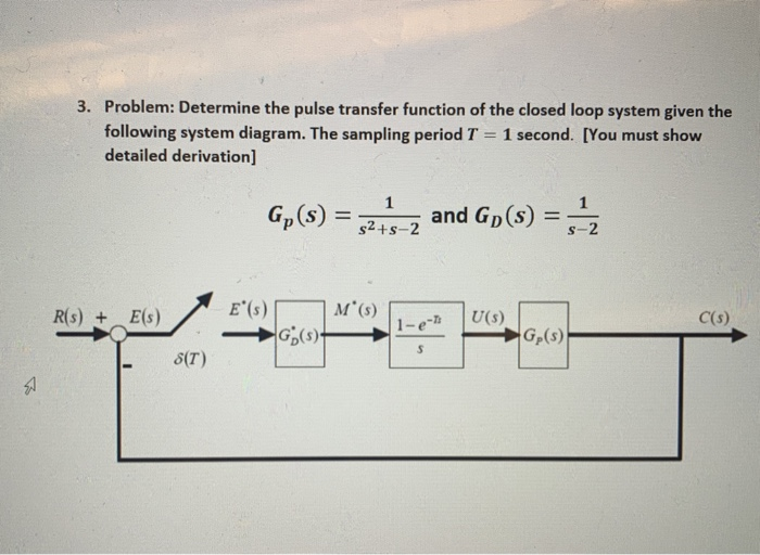 Solved 3 Problem Determine The Pulse Transfer Function Of