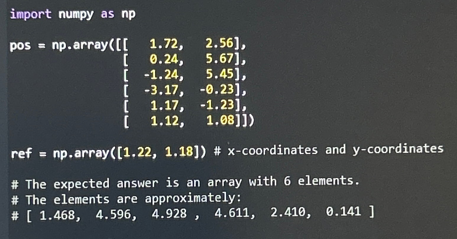 Solved This exercise is based on the Python file | Chegg.com
