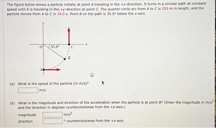 Solved The figure below shows a particle initially at point | Chegg.com