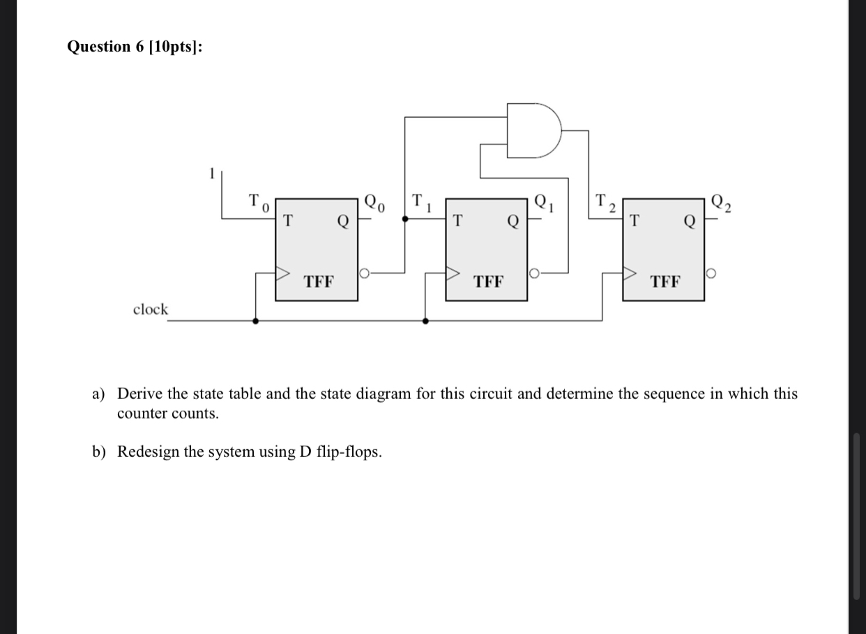 Solved Question 6 [10pts]:a) ﻿Derive the state table and the | Chegg.com