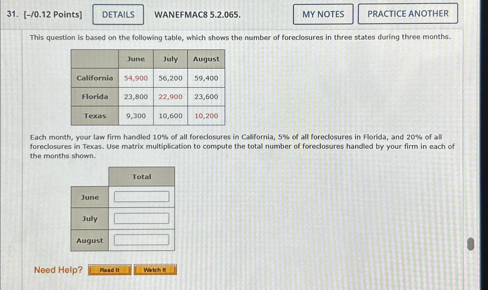 Solved Points | Chegg.com