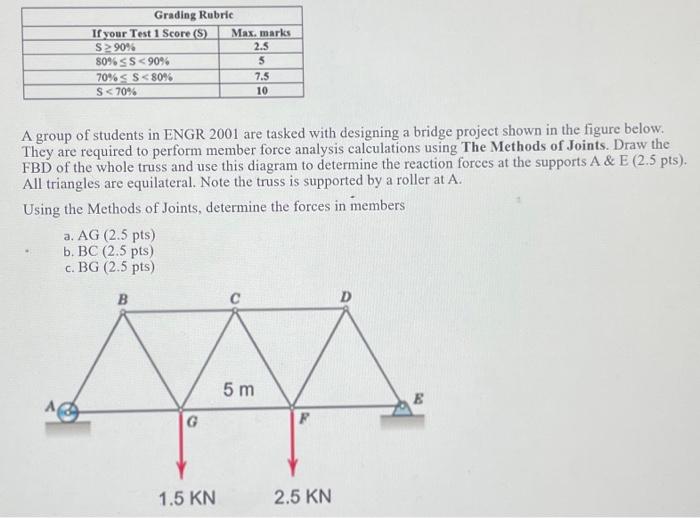 Solved A group of students in ENGR 2001 are tasked with | Chegg.com