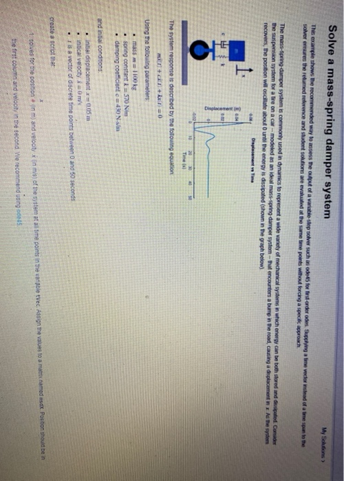 Solve a mass-spring damper system My Soklons) This | Chegg.com