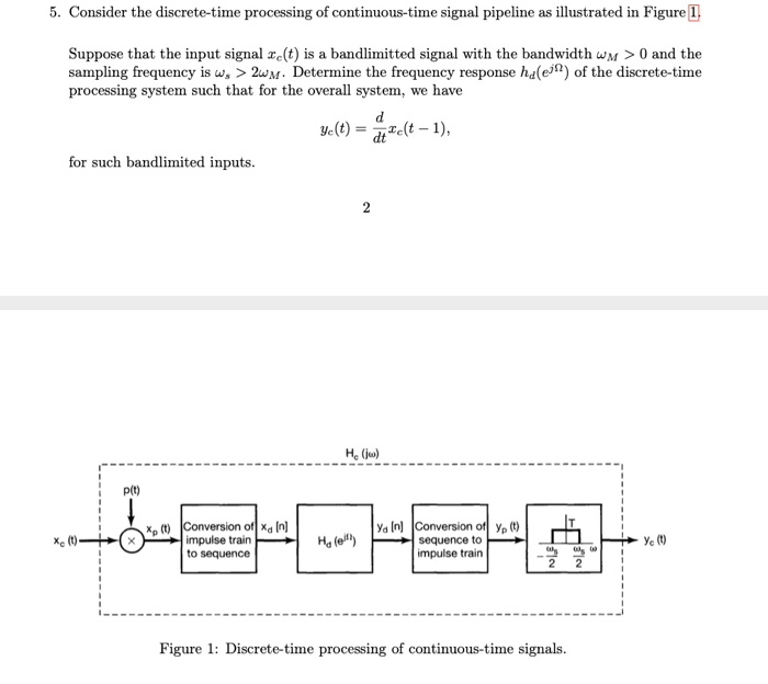 5. Consider the discrete-time processing of | Chegg.com