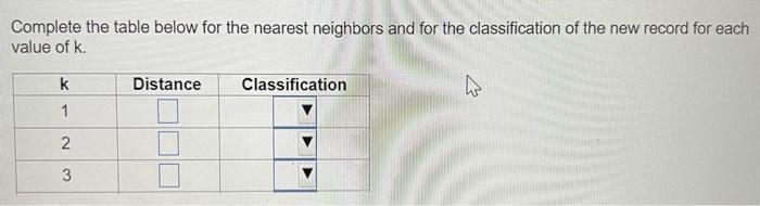 Use the given data to classify the record below using | Chegg.com