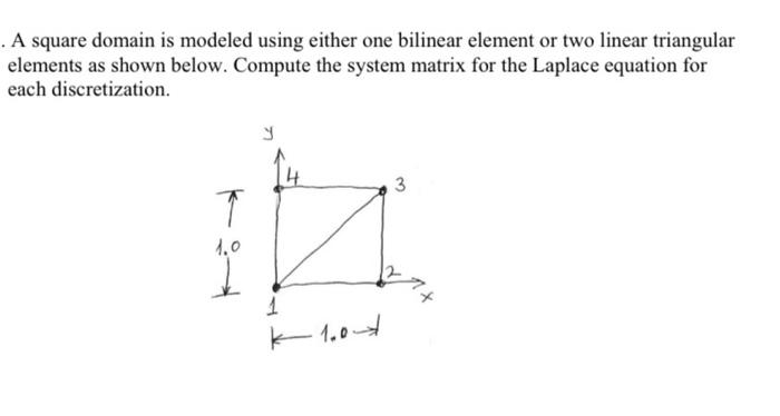 Solved A square domain is modeled using either one bilinear | Chegg.com