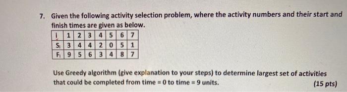 Solved 7. Given the following activity selection problem, | Chegg.com