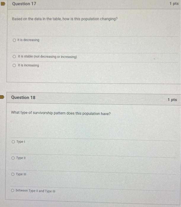 Use the Life table below to answer questions 17 and | Chegg.com