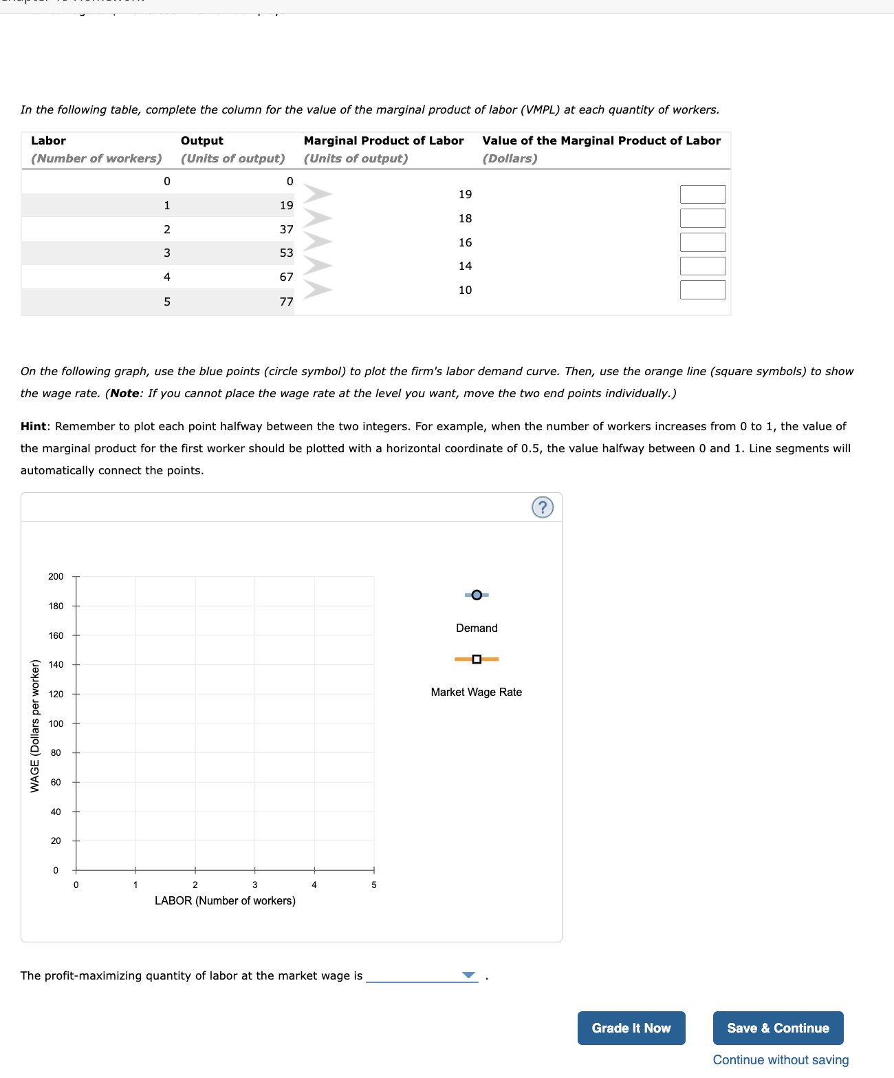 Solve and fill in blanks. Also give points for graph | Chegg.com