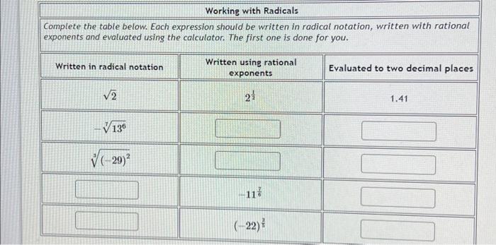Solved Complete the table below. Each expression should be | Chegg.com