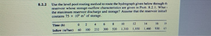 Use the level pool routing method to route the | Chegg.com