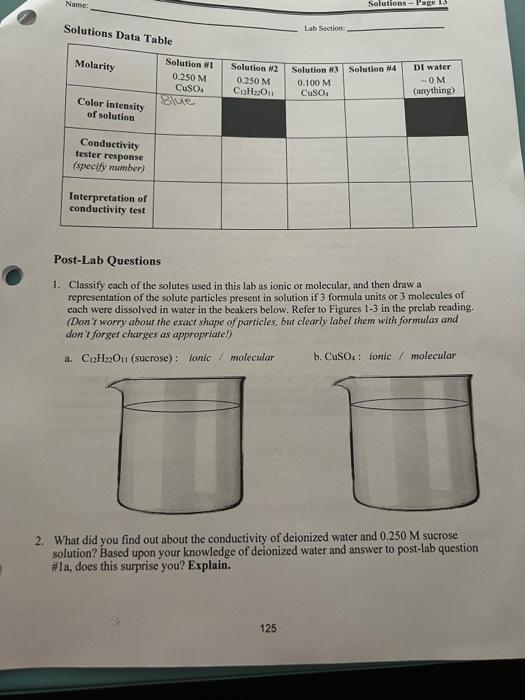 Solved Solutions Data Table Lab section: Post-Lab Questions | Chegg.com