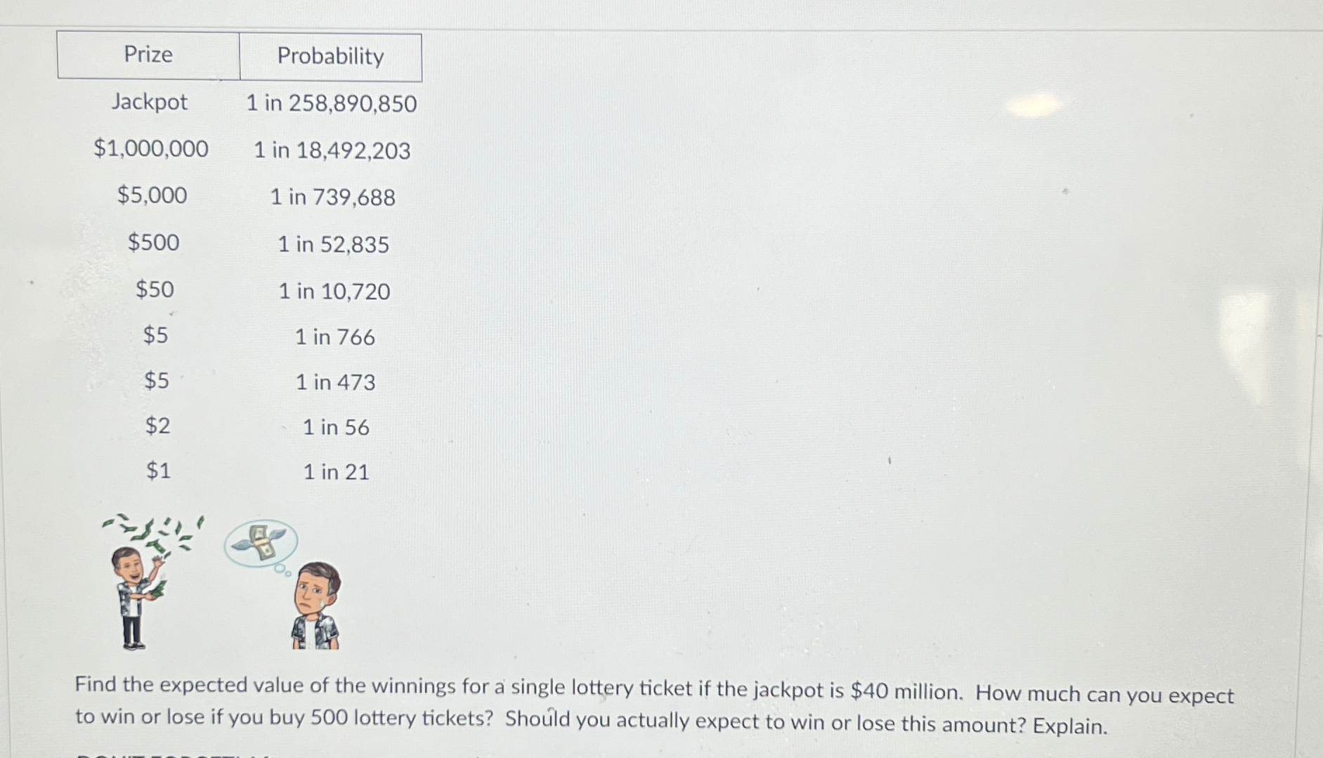 Solved Find the expected value of the winnings for a single | Chegg.com