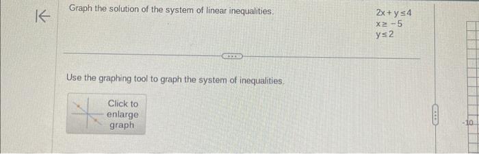 Solved Graph the solution set of the system of inequalities. | Chegg.com
