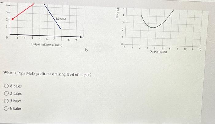 Solved Papa Mel's is an alfalfa farm in a perfectly | Chegg.com