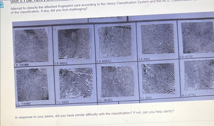Solved Attempt to classify the attached fingerprint card | Chegg.com