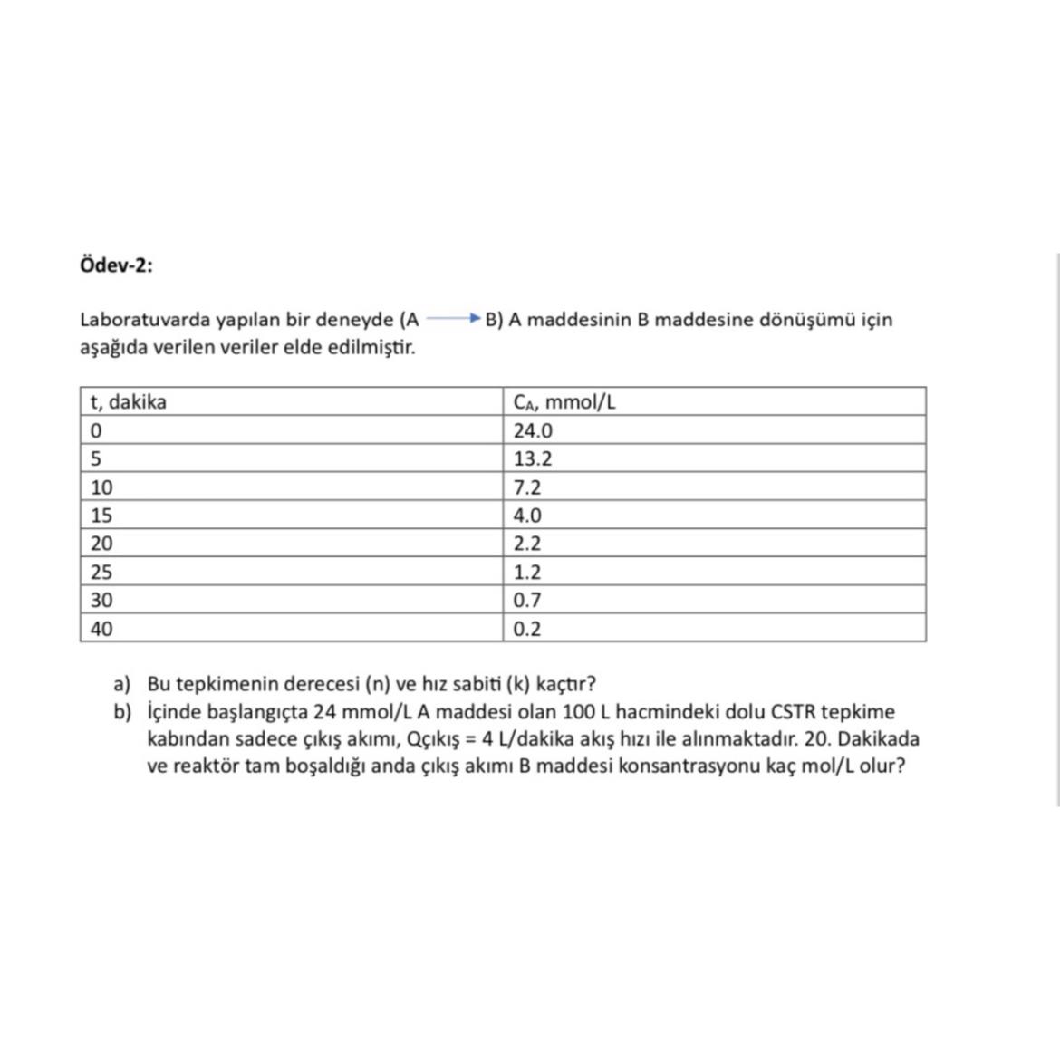 Solved Question2: In an experiment conducted in the | Chegg.com