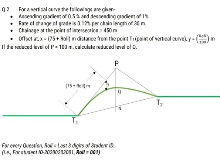 Solved Q2. For a vertical curve the followings are given- - | Chegg.com