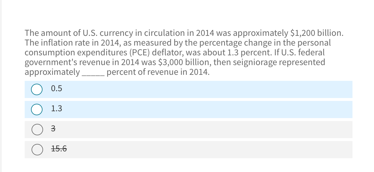 Solved The amount of U.S. ﻿currency in circulation in 2014 | Chegg.com