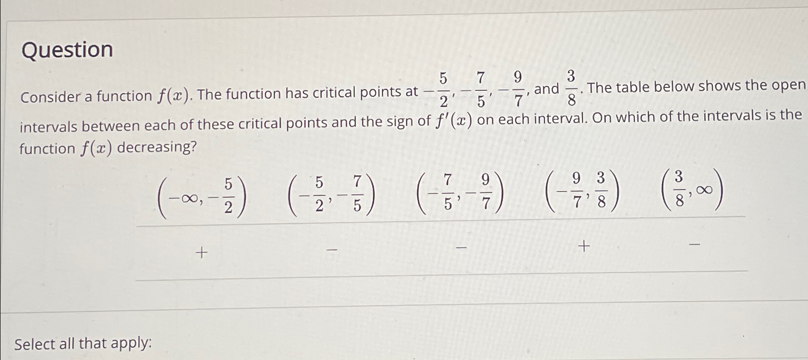 Solved QuestionConsider a function f(x). ﻿The function has | Chegg.com