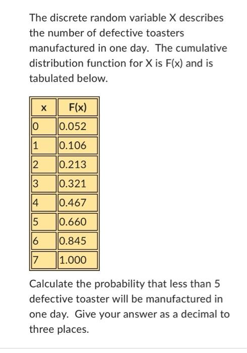 Solved The discrete random variable X describes the number | Chegg.com