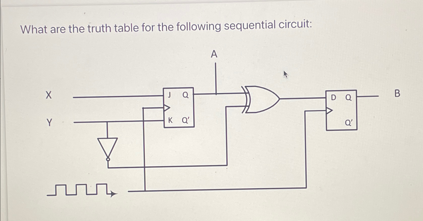 Solved What are the truth table for the following sequential | Chegg.com