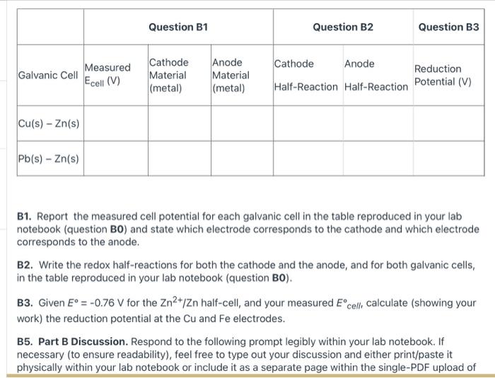 Solved Question B1 Question B2 Question B3 Cathode Anode | Chegg.com