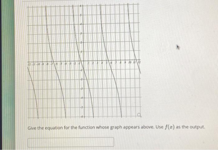 Solved 12-11-10-9 # Give the equation for the function whose | Chegg.com