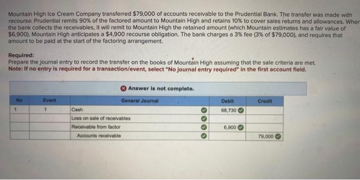 Solved Mountain High ice Cream Company transferred ( $ | Chegg.com