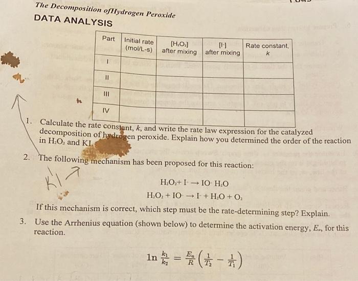 Solved DATA TABLE Part Reactants Temperature Initial rate | Chegg.com