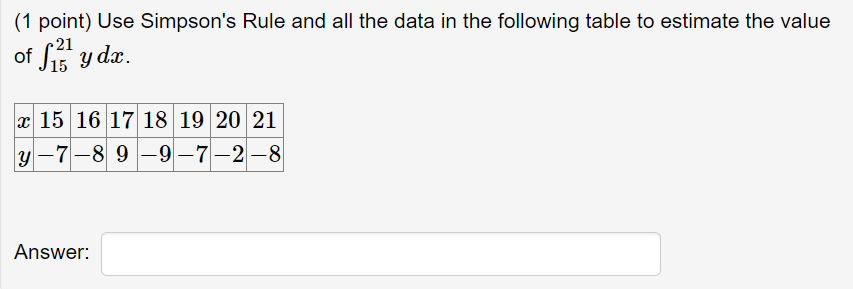 Solved (1 ﻿point) ﻿Use Simpson's Rule and all the data in | Chegg.com