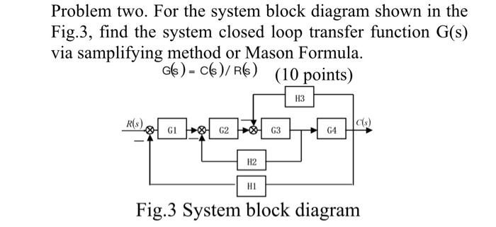 Solved Problem two. For the system block diagram shown in | Chegg.com
