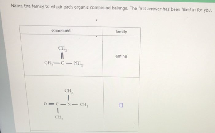 Solved Name the family to which each organic compound | Chegg.com