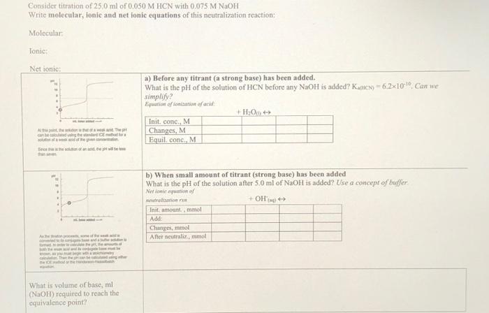 Solved AS SOON AS POSSIBLE Consider titration of 25.0 ml of | Chegg.com