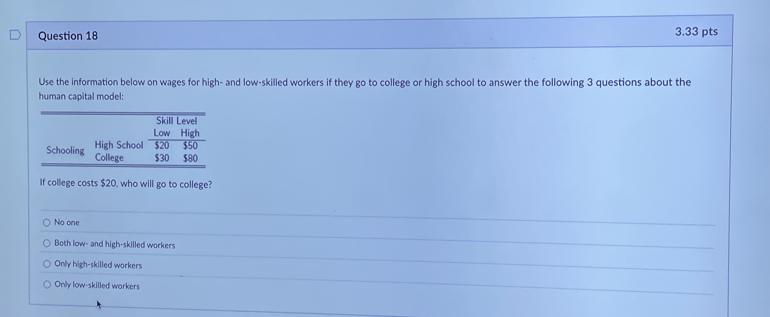 Solved Question 183.33 ﻿ptsUse the information below on | Chegg.com