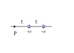 Solved There are an electron and a proton with distance r | Chegg.com