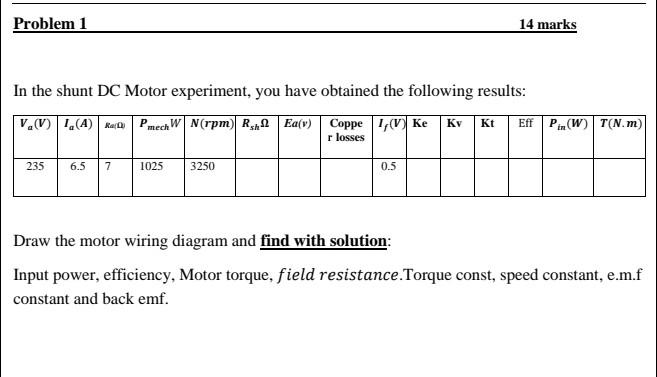 Solved In the shunt DC Motor experiment, you have obtained | Chegg.com