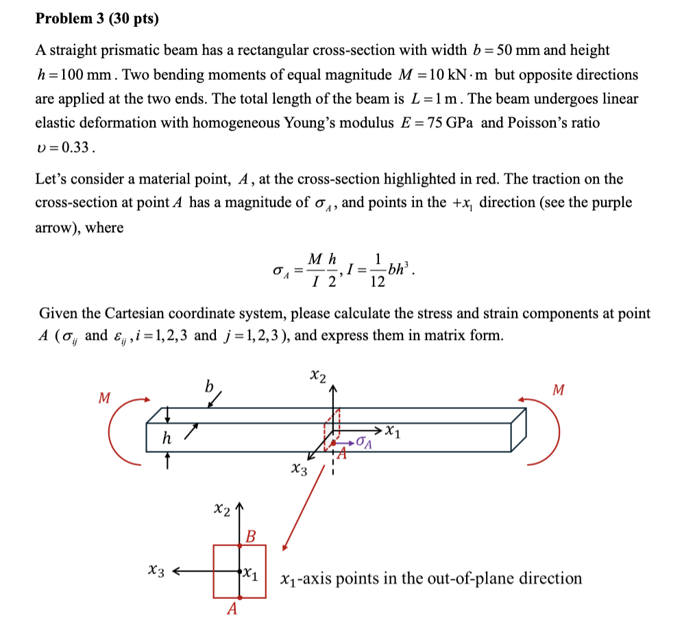 Solved Problem 3 ( 30 pts)A straight prismatic beam has a | Chegg.com